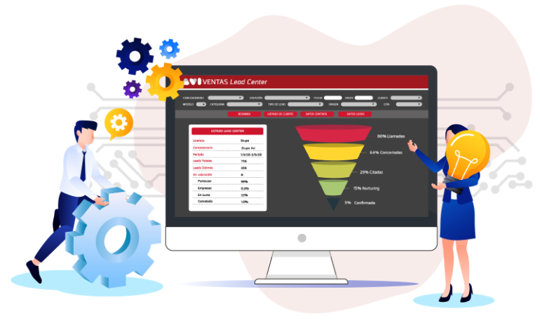 LEAD CENTER AVI AUTOMOCIÓN